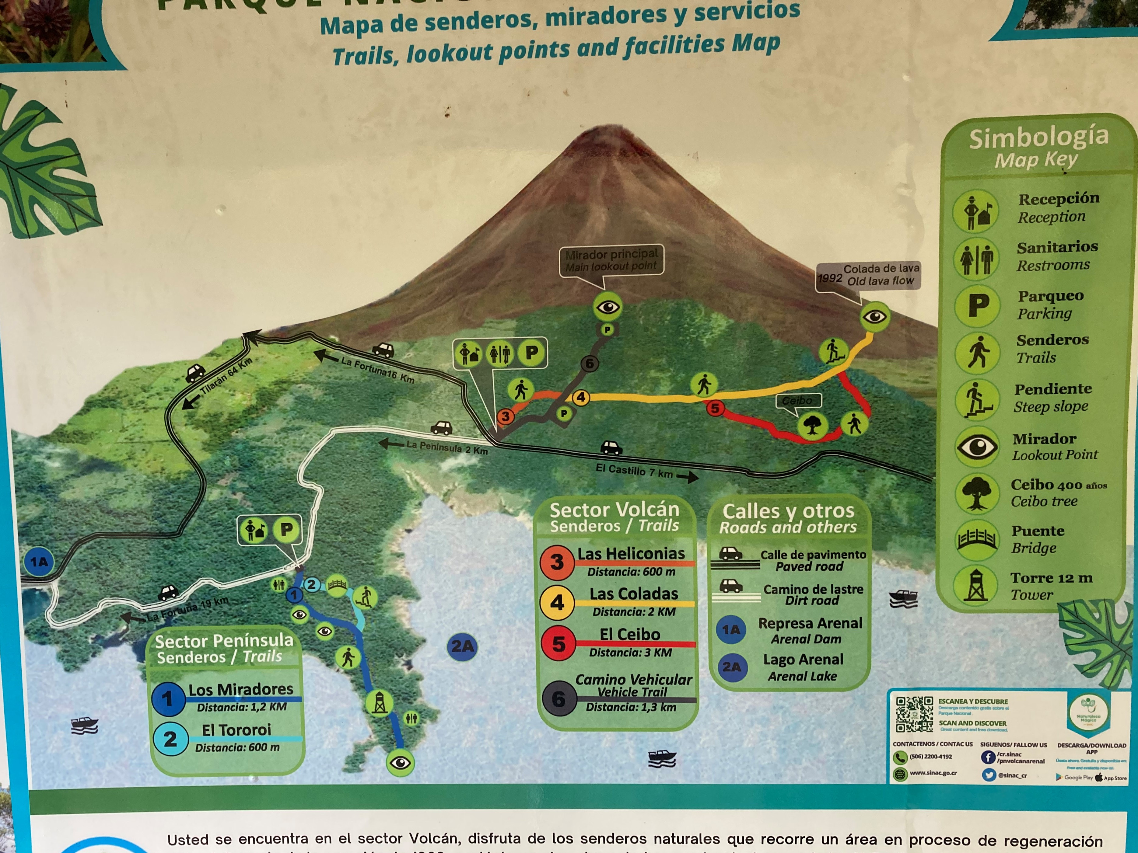 Costa Rica 3 Week Road Trip – Jane's Midlife Journey